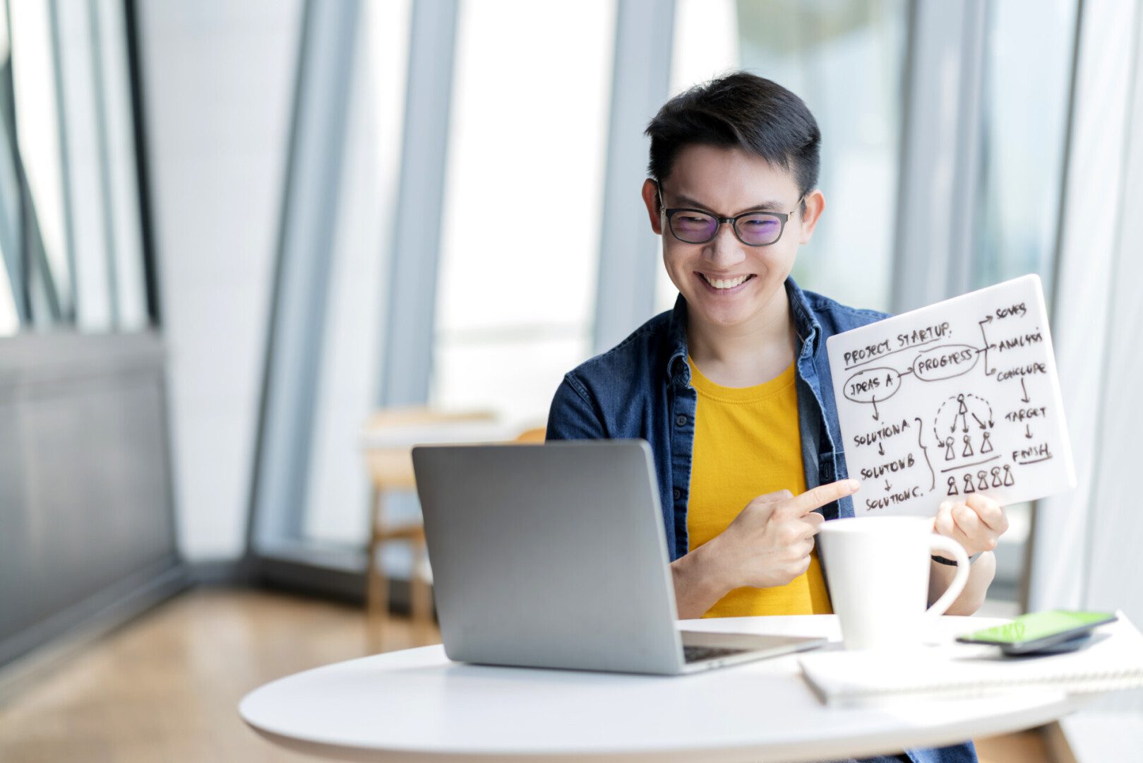 Marketing Basics | SkillsFrameworks